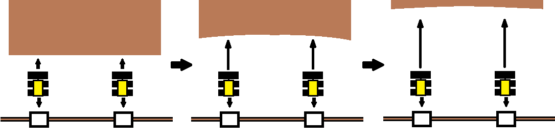 Ore Processing Facility Infeed Control – Ignite Automation